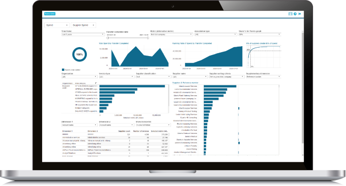 Basware Invoice | ICreative